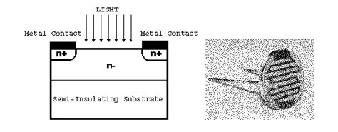 سنسور Ldr چیست؟ انواع فتوسل مقاومت نوری Ldr