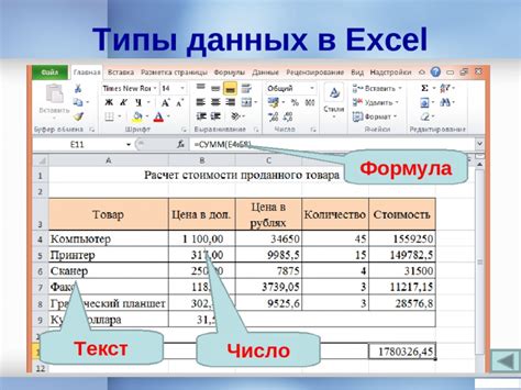 Как вставить и сделать формулу в Excel таблице