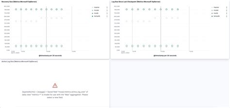 [tsdb] fields with metric type counter not supported when tsdb is
