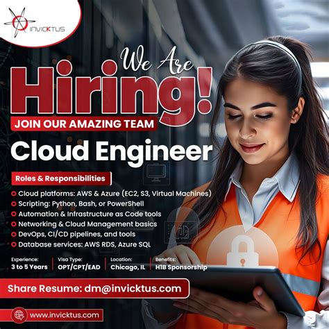 Cloudengineer Hiringnow Aws Azure Devops Cloudcomputing Techjobs Invicktus