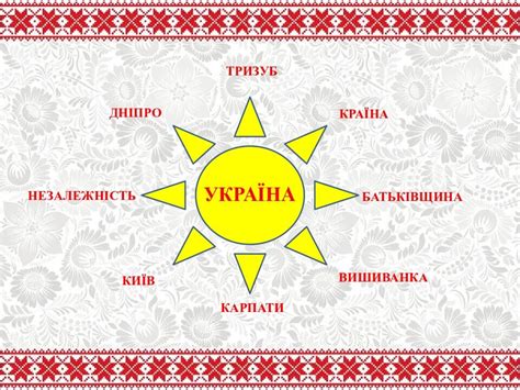 Презентація 6 клас Поділ іменників на відміни та групи Презентація Українська мова