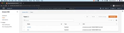 How To Create A Subscription Between An Sqs Queue And Sns Topic On Aws