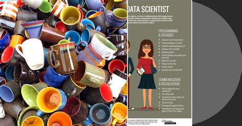 List Datascience Curated By Michael Morrissey Medium