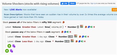 Need To Create This Chartink Scanner On Streak Algos Strategies