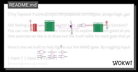 Wokwi Online ESP STM Arduino Simulator