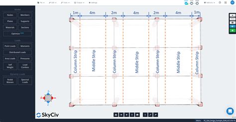 Aci Slab Design Example And Comparison With Skyciv Skyciv Engineering