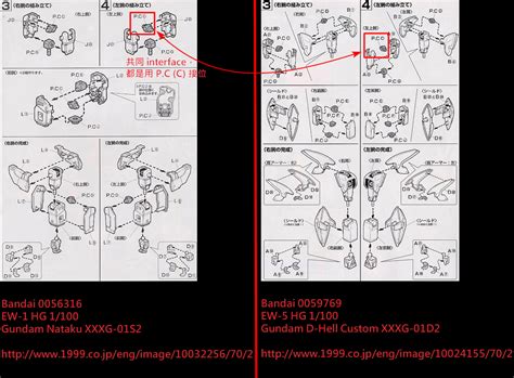 放棄思考 Object Oriented Programming Java ？先放下，現在砌模型，玩遊戲