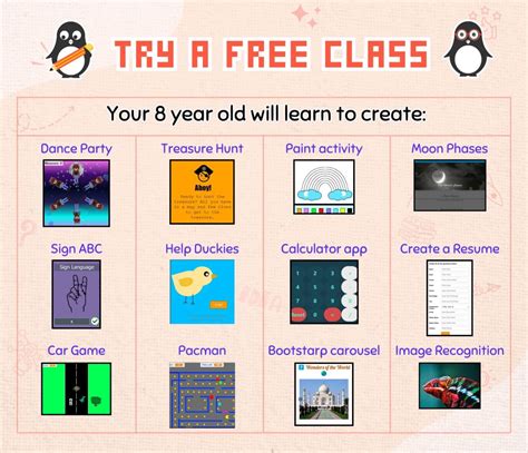 Programming For 4 Year Olds Codingal