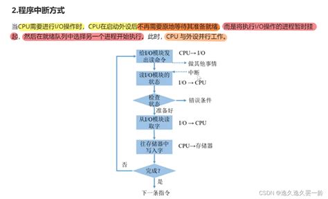 知识点：io控制方式①程序查询方式程序控制方式、②程序中断方式、③dma工作方式、④通道方式 能解 Csdn博客