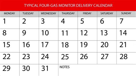 Sean Linton On Linkedin Getting Your Hands On The Equipment You Need Is Very Challenging In…
