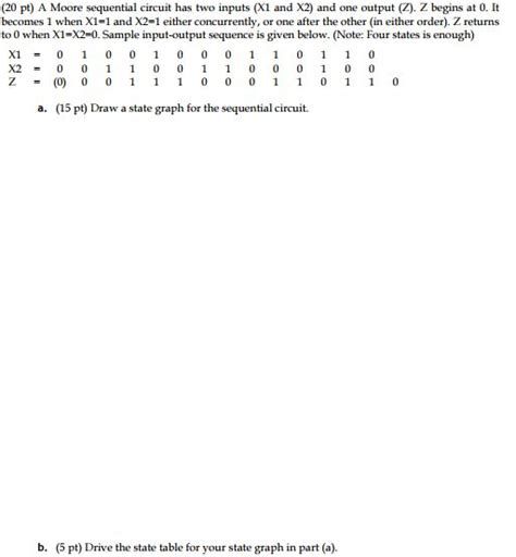 Solved A Moore Sequential Circuit Has Two Inputs Xi And X2