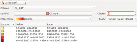 style qgis natural breaks jenks algorithm is buggy geographic