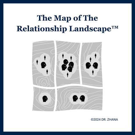 Lovesmarter™ University A Framework For Fulfilling Relationships