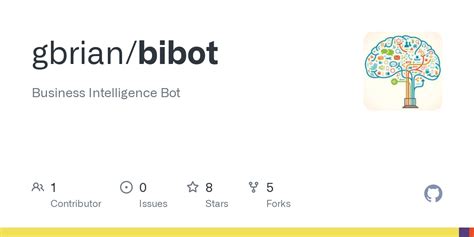 Github Gbrianbibot Business Intelligence Bot
