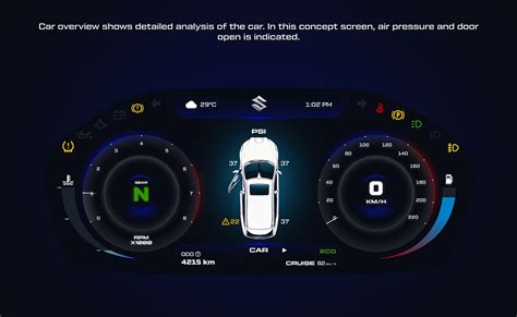 HMI Grand Vitara Car Instrument Cluster Dashboard UI Behance