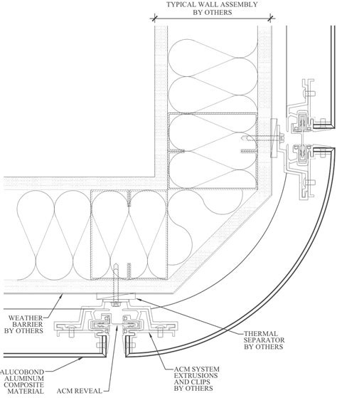 How Metal Cladding Works From Connection Details To Material Choices Architizer Journal