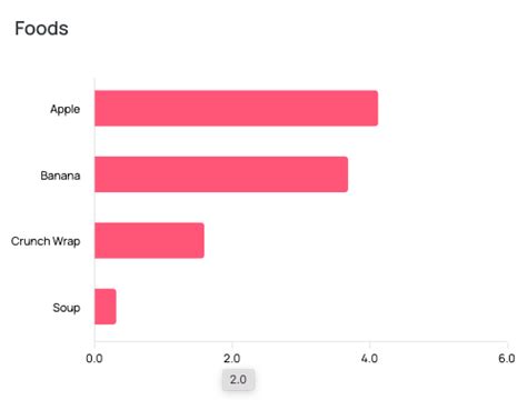Github Where Software Is Built