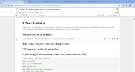 Minakshi Shiwankar On Linkedin Datascience Customersegmentation