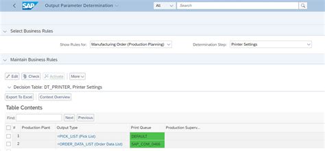 Solved Automatic Printing Of Order Output In Public Cloud SAP Community