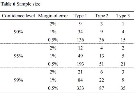Github Hyunj941031concreteporeimagesegmentation