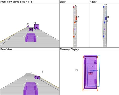 Multi Object Trackers Matlab And Simulink