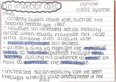 Simply Explained An Inspector Calls Context Historical Summary