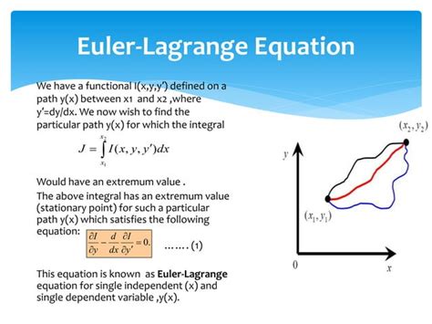 Seminar Calculus Of Variation Ppt