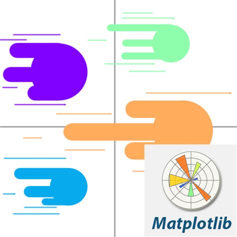 Matplotlib Animation Tips And Tricks