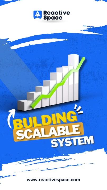 Video Reactive Space On Linkedin Building Scalable System