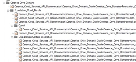 Formatting Table Of Contents In Responsive Html5 Adobe Community