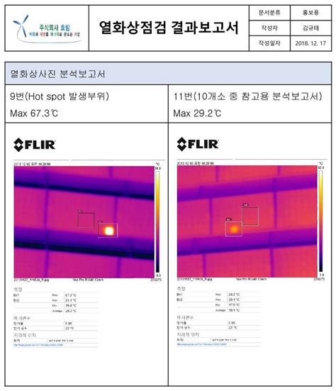 드론 열화상 점검 태양광발전소 유지보수 태양광 유지보수 주호림