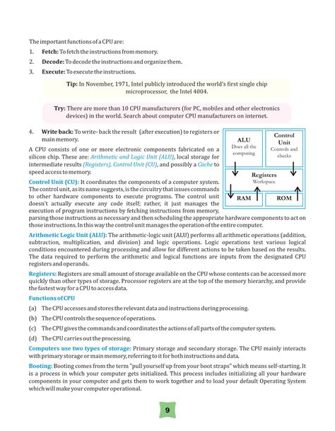 Computer Applications Cbse Code 165 Class 9 Edusoft Drive Page 10