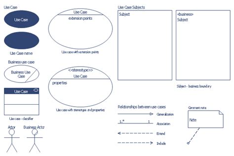 Uml Actor Clipart 10 Free Cliparts Download Images On Clipground 2025