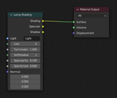 Lamp Shading Toonkit For Cycles