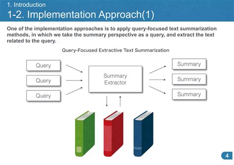 Query Focused Extractive Text Summarization For Multi Topic Document Ppt