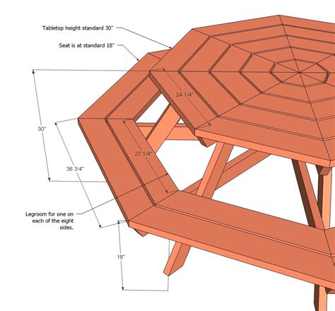 Neat Tips About How To Build Octagon Picnic Table Masterad