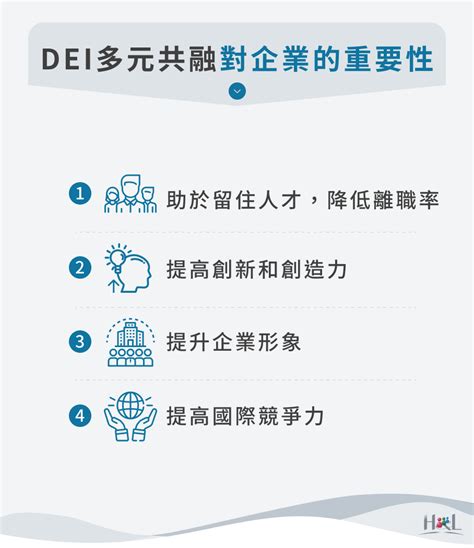 Dei多元共融是什麼？企業多元共融3大核心概念和案例解析！ Handl Management Consultants