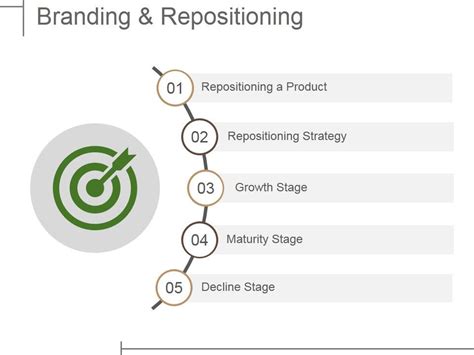 Branding And Repositioning Ppt Powerpoint Presentation Icon Graphics Templa