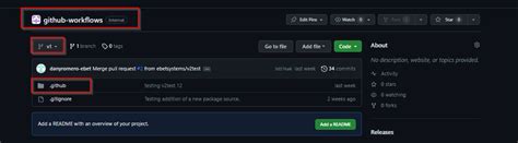 github global templates and reusable workflows arinco