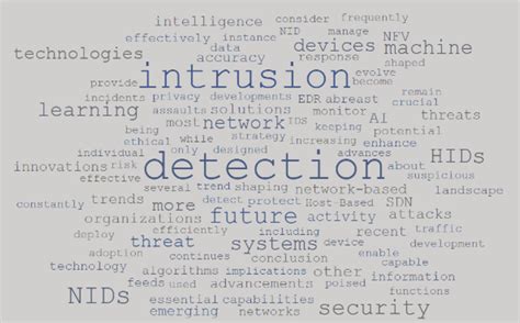 The Future Of Intrusion Detection Innovations And Trends In Hids And Nids