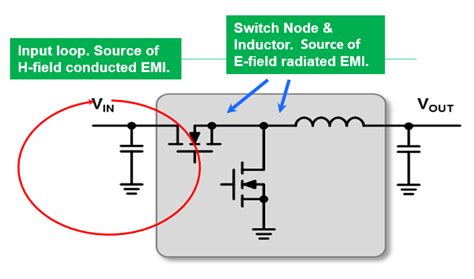 MPM54304 4V To 16V Input Quad 3A 3A 2A 2A Output Power Module With I2C And MTP In Ultra