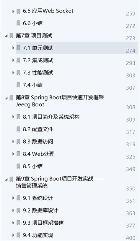 Github标星98kalibaba最新发布的spring Boot项目实战文档太强了springboot Web 项目 开发规范 阿里