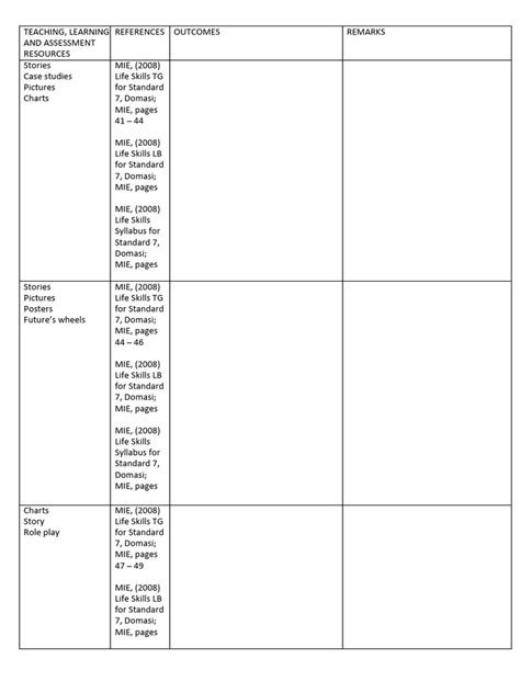 Std7 Term2 Scheme Life Skills2 Pdf Learning Cognitive Science
