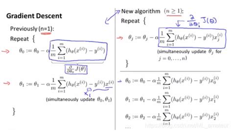 机器学习（四）——多变量回归多变量回归模型 Csdn博客