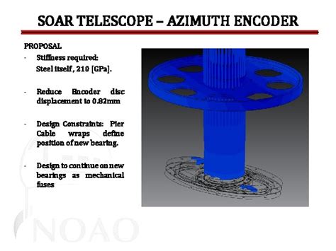 Soar Telescope Azimuth Encoder Soar Pier 4 M