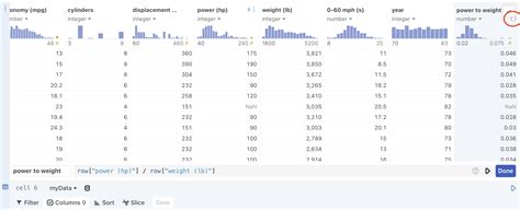 data table cell observable documentation