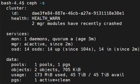Ceph Deployment In Kubernetes With Intel® Quickassist Technology