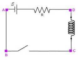 PhysicsLAB RL Circuits