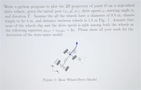 Solved Need To Find The State Space Model And Write A Python
