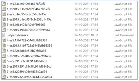 Run Dist Folder Locally In Angular Step By Step With Example